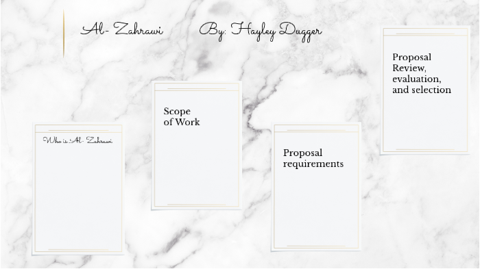 Social Studies Presentation by Hayley Dugger on Prezi