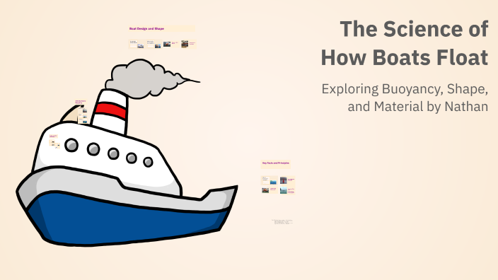 The Science of How Boats Float by NR - 08DB 847515 Fairlawn PS on Prezi