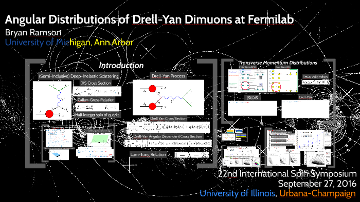 Crash Copy by Bryan Ramson on Prezi