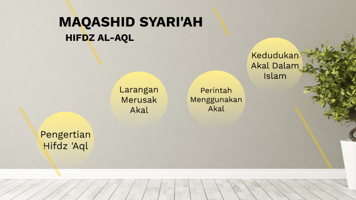 Hifdz Al- Aql by Nur Hafidzah on Prezi