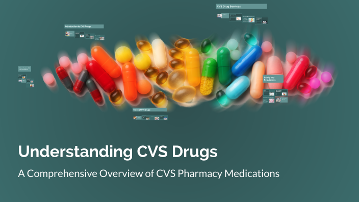 Understanding CVS Drugs by Mo Hassan on Prezi