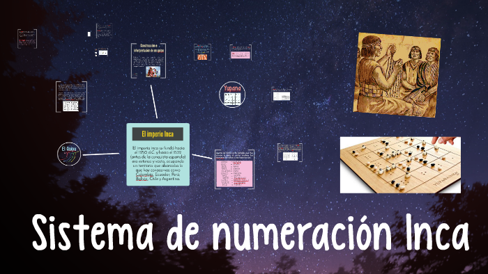 Sistema de numeración Inca by majo zuñiga on Prezi