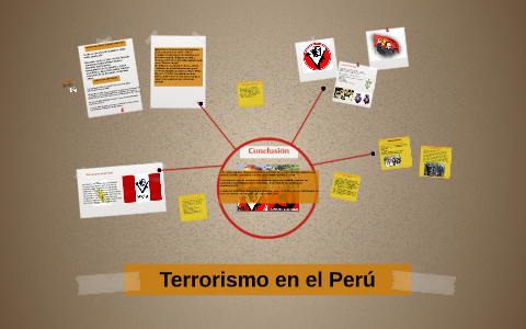 Terrorismo en el Peru by Angela Brigitte on Prezi