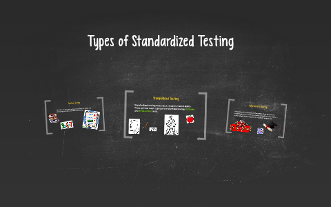 Types of Standardized Testing by Sadie Carr