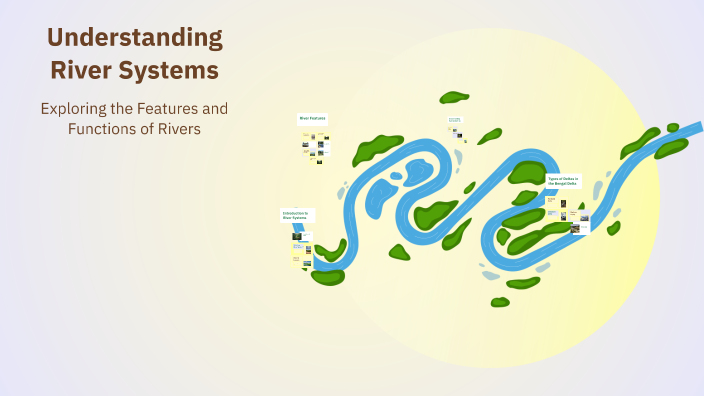 Understanding River Systems by muhsinah on Prezi