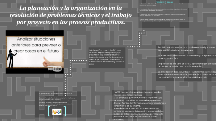 La planeacion y la organizacion en la resolución de problema by Alexa Maria Lozada Garcia on Prezi