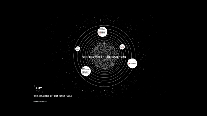 The causes of the civil war by Hailey romey on Prezi