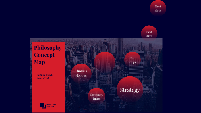 Philosophy Concept map by Sean Quach on Prezi