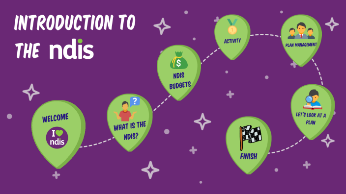 NDIS Introduction by Amelia Page on Prezi