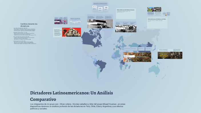 Dictadores Latinoamericanos: Un Análisis Comparativo by Misael on Prezi