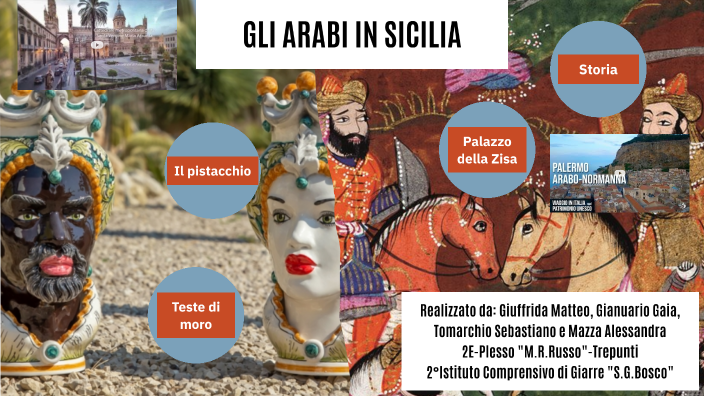 Gli Arabi in Sicilia by Giuffrida on Prezi