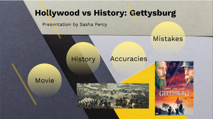 Hollywood vs History: Gettysburg by SASHA PERCY on Prezi