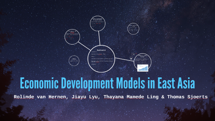 Economic development models in East Asia; Japan, China, Kore by Jiayu ...