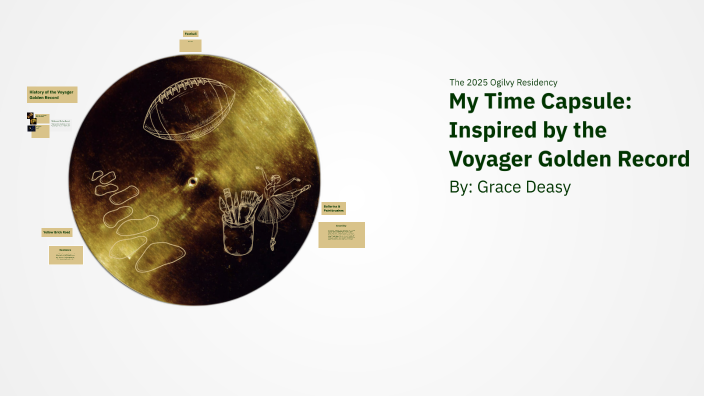 Ogilvy Residency 2025 Time Capsule by Grace Deasy on Prezi