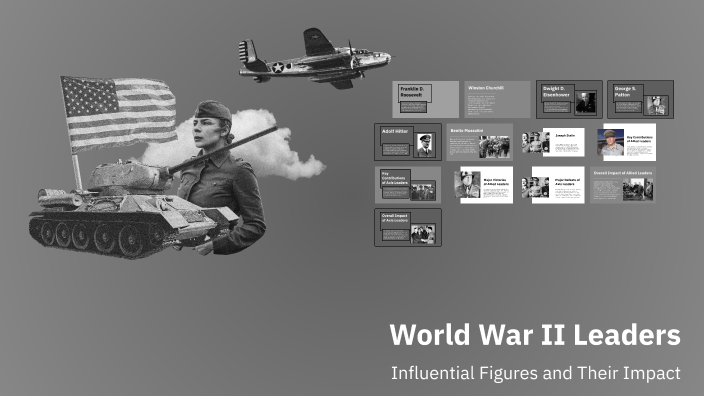 WWII Leaders by Tyler Boykin on Prezi