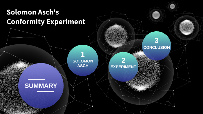 Solomon Asch Conformity Experiment by Damonne Lake on Prezi