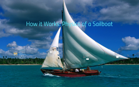 How it Works: Physics of a Sailboat by Katie Allbritton on Prezi