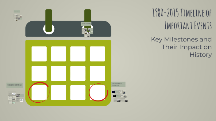 1980-2015 Timeline of Important Events by Justine Abril on Prezi