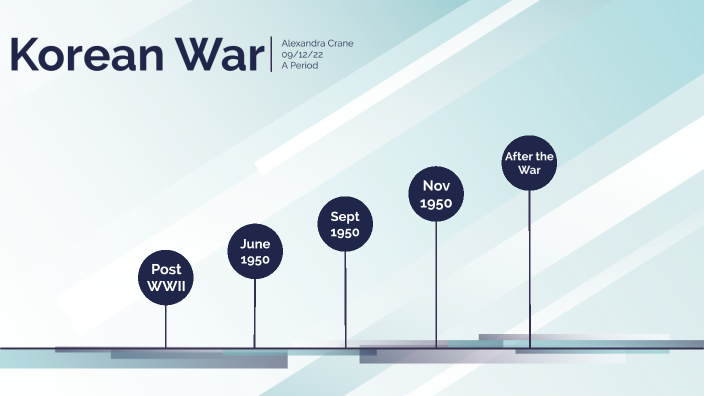 Korean War Timeline by Alexandra Crane on Prezi
