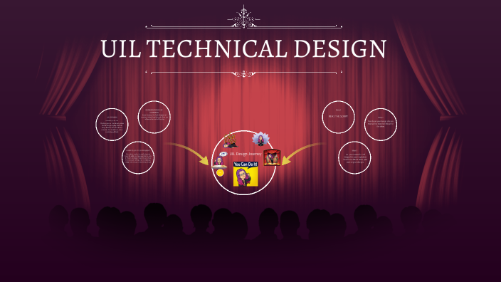 UIL Technical Design Competition by Sheri Shoemake on Prezi