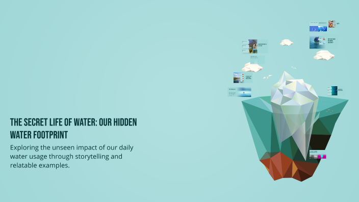 The Secret Life of Water: Our Hidden Water Footprint by Roaa Ayman on Prezi