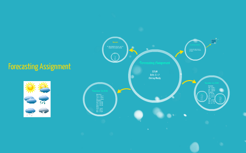 Forecasting Assignment by Chelsey M on Prezi