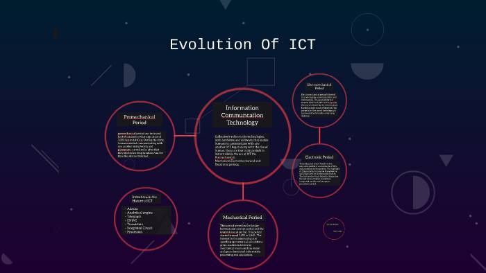 Evolution Of ICT by bien alfaro on Prezi