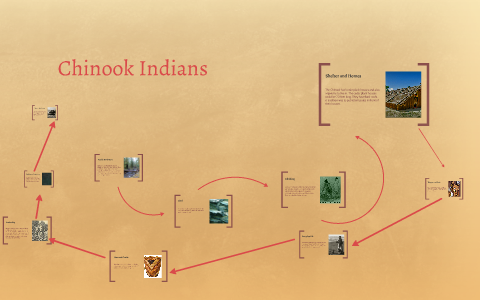 Chinook Indians by Jennifer Huff on Prezi