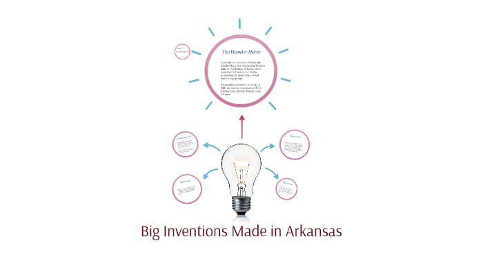 Big Inventions Made in Arkansas by Gram Middleton on Prezi