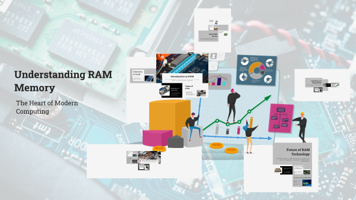 Understanding RAM Memory by Nevena Stepic on Prezi