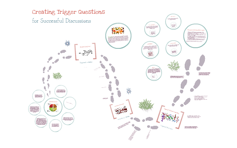 Designing Trigger Questions by JoAnn Gonzalez-Major on Prezi