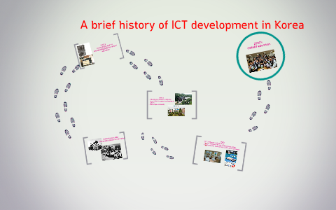 A brief history of ICT development in Korea by Jongwon Jung on Prezi