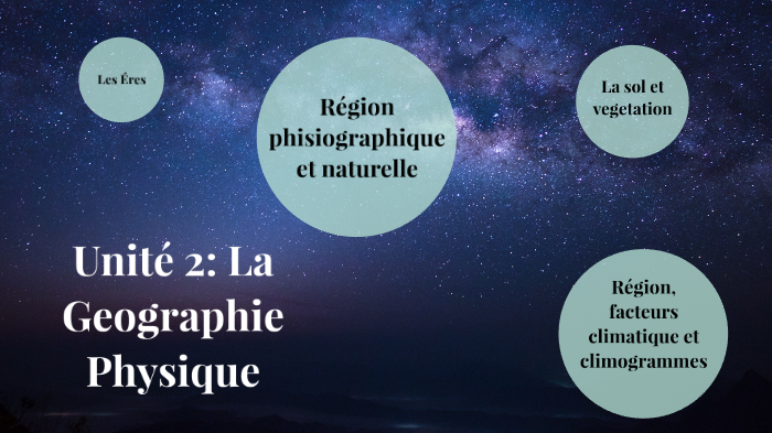 Unité 2: La Geographie Physique by Ellieanna Ramball on Prezi