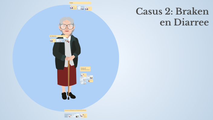 Casus 2: Braken en Diarree by Docent Room1ROT on Prezi