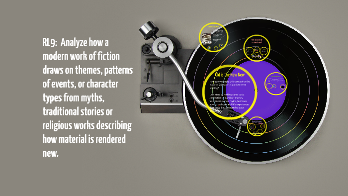 RL9: Analyze how a modern work of fiction draws on themes, by Jessica ...