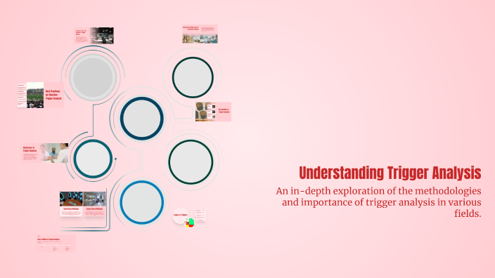 Understanding Trigger Analysis by Leila Falkvard on Prezi