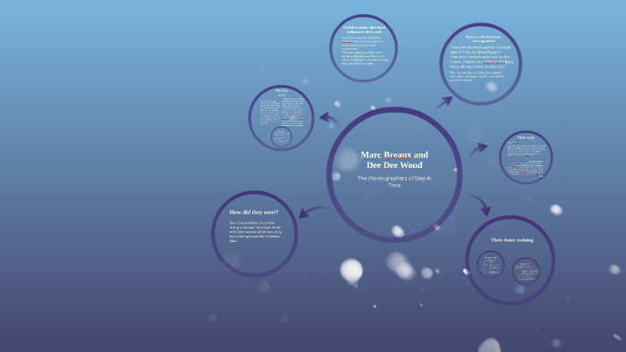 Marc Breaux and Dee Dee Wood by courteney hoare on Prezi