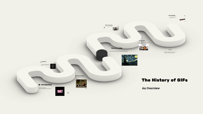 The History of GIFs by BH BH on Prezi