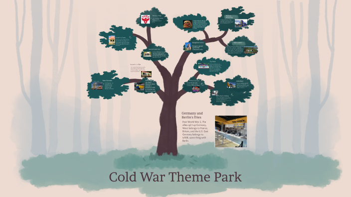 Cold War Theme Park by Nathan Baylor on Prezi