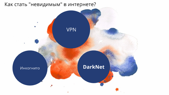 КСНВИ by Saint Java on Prezi