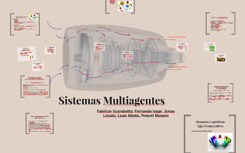 Sistemas Multiagentes by Fernanda Stedile Ioppi on Prezi