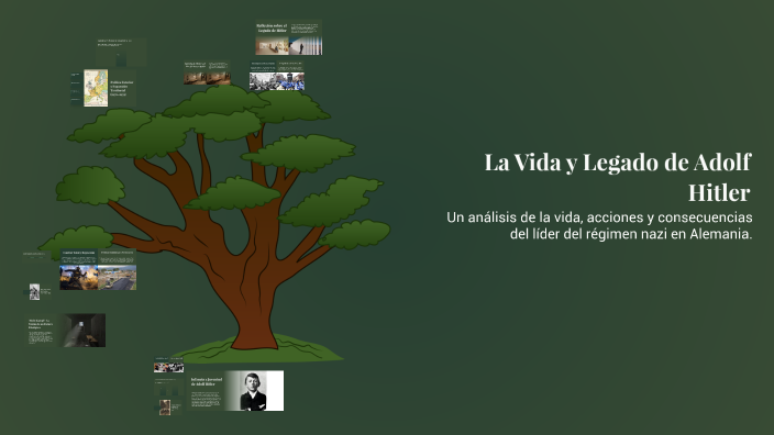 La Vida y Legado de Adolf Hitler by sfgjhulksfghuoisdfg bjlsdf on Prezi