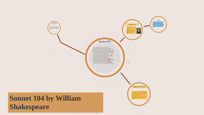 Sonnet 104 by William Shakespeare by William Bowen on Prezi