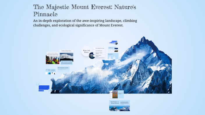 The Majestic Mount Everest: Nature's Pinnacle by Dedi Andika Pakpahan ...
