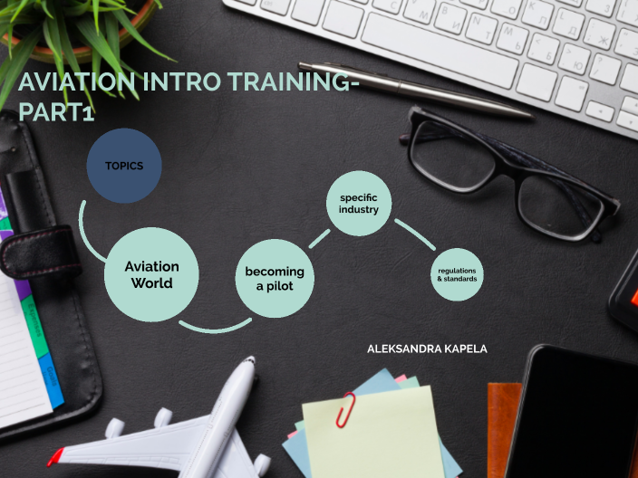 Aviation Intro Training p1- PILOT CAREER by Aleksandra Kapela on Prezi