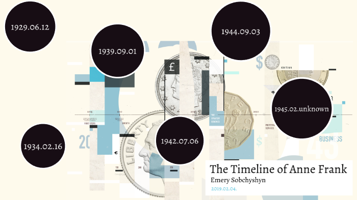 Anne Frank Timeline by emery sobchyshyn on Prezi