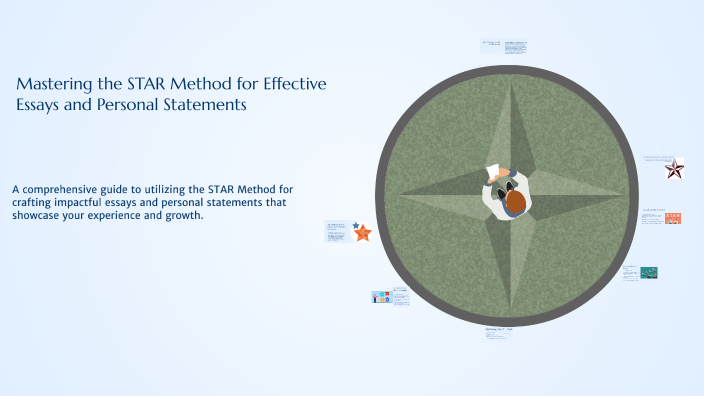 Mastering the STAR Method for Effective Essays and Personal Statements ...