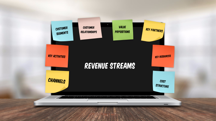 Revenue Streams by Sasha Goel on Prezi