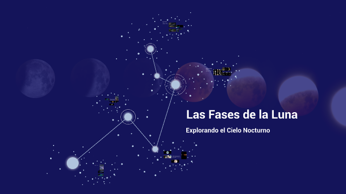 Las Fases de la Luna by Chelsy Laparra on Prezi