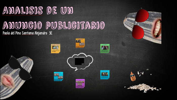 Analisis de un anuncio publicitario by Paola Santana Alejandro on Prezi
